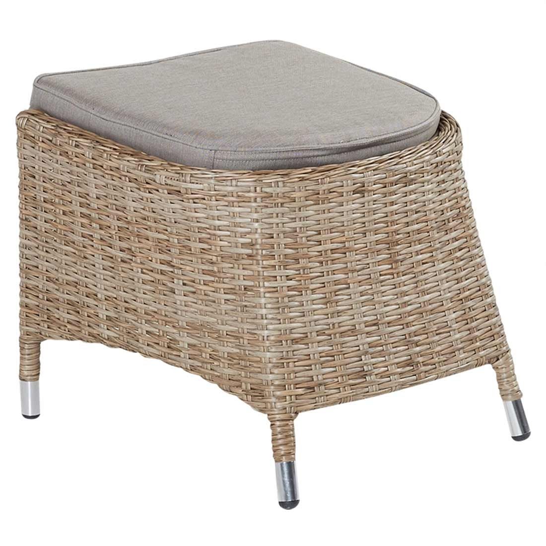Rattan Hocker online kaufen | Garten und Freizeit