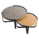 Zebra Fly Loungeset 5-tlg. Aluminium/Teak/Olefin Graphit | Garten und ...